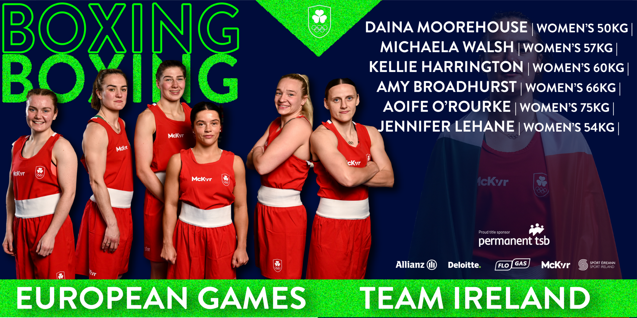 TEAM IRELAND BOXERS NAMED FOR EUROPEAN GAMES IN KRAKOW 2023 - KEY ...